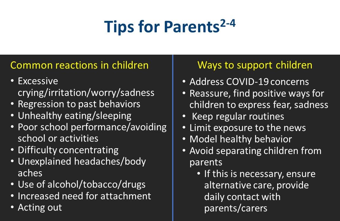 Coping with COVID-19: Tips for Healthcare Providers and Patients
