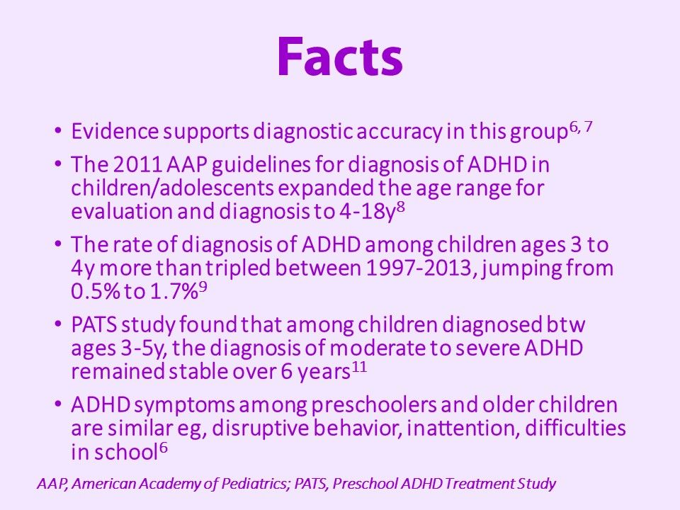 ADHD: What’s Myth and What’s Fact?