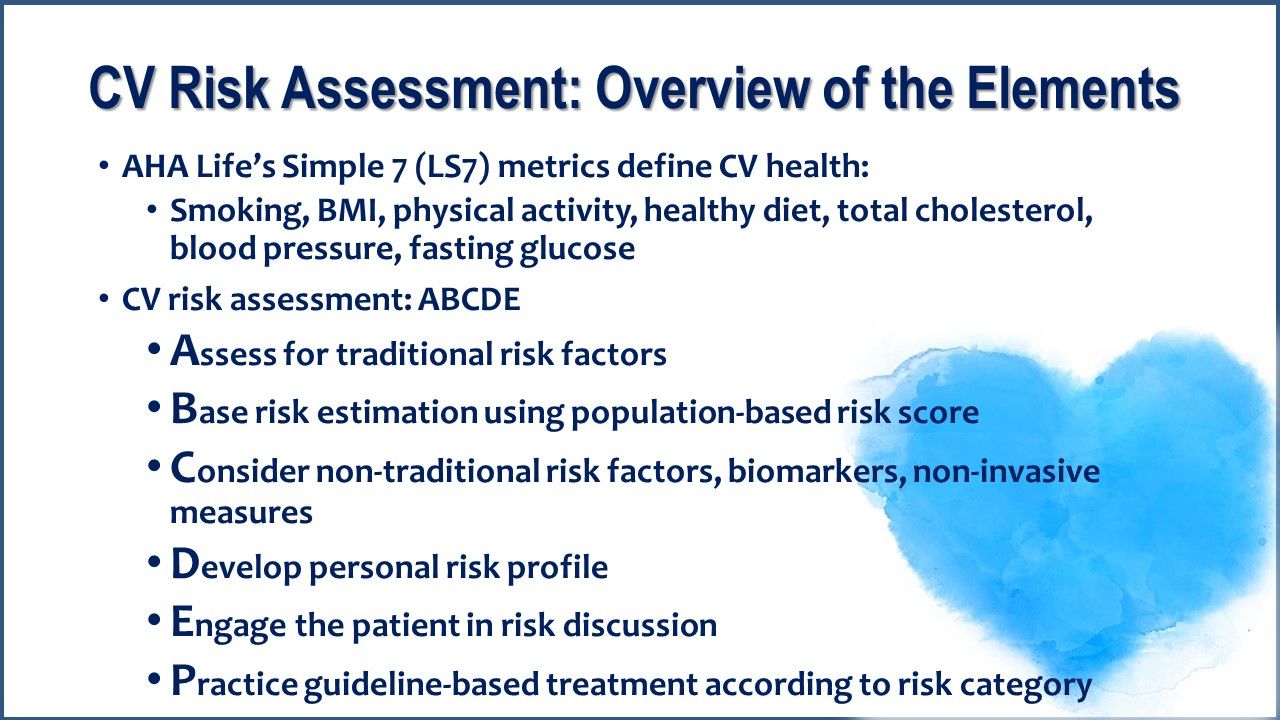 Cardiovascular Risk Assessment for Primary Care