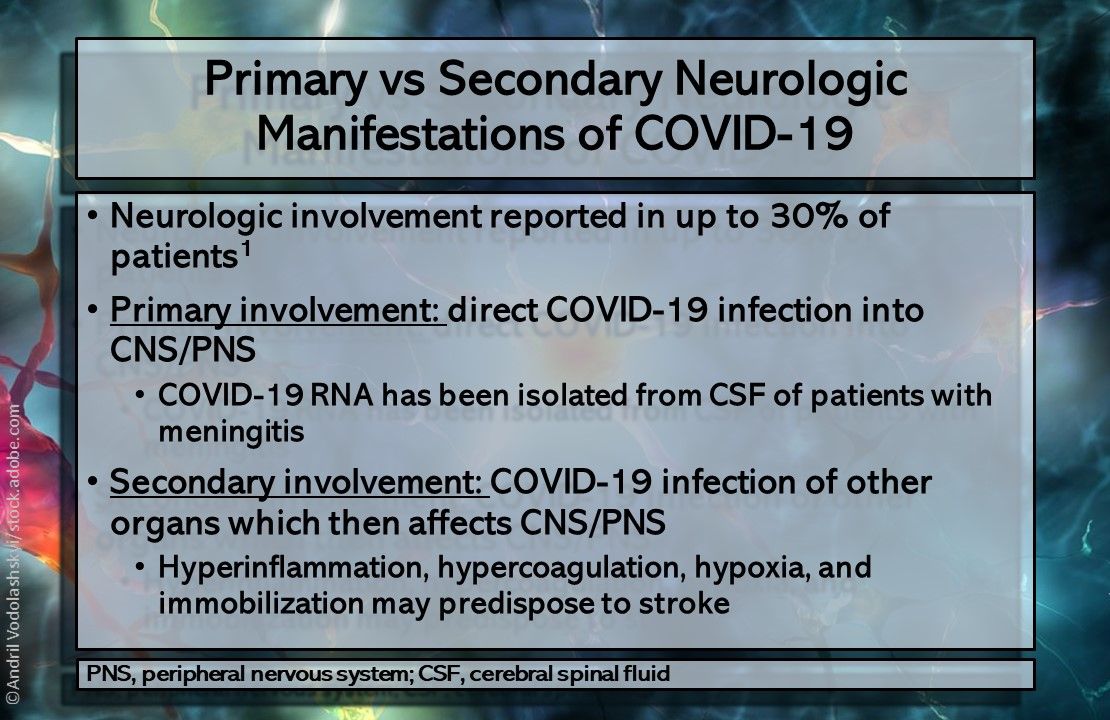 The Neurologic Impact of COVID-19: Early Signs, Past Experience ...