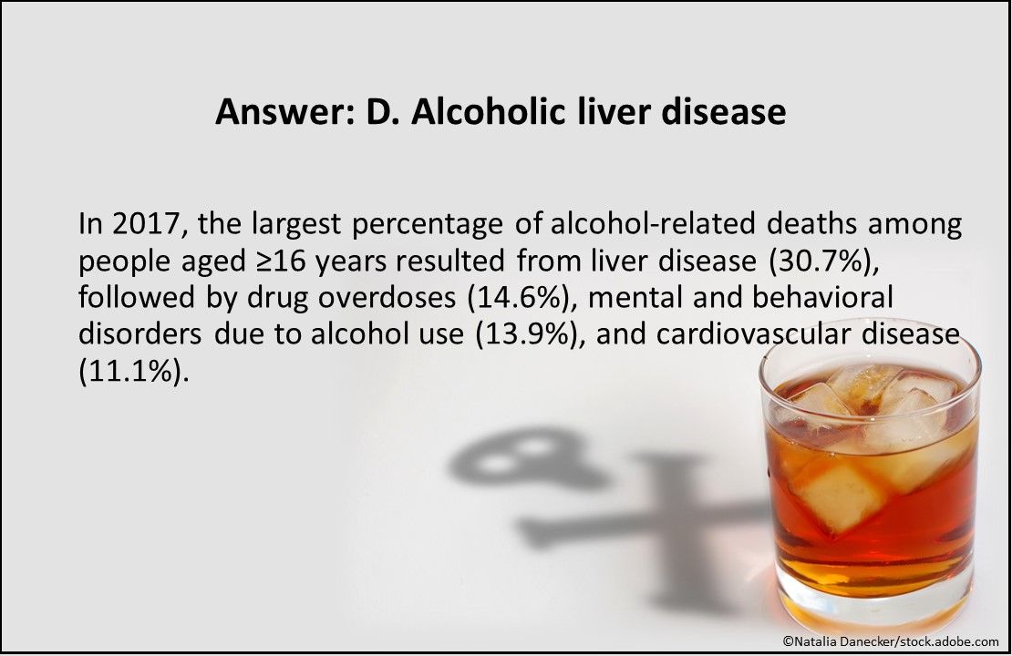 8 Questions on Alcohol-related Mortality in the US | Patient Care Online