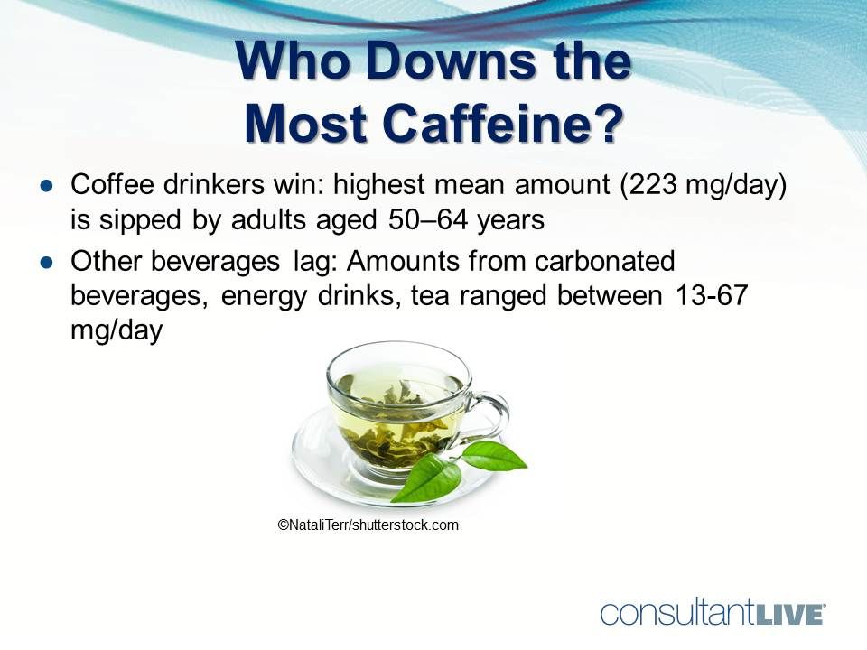 US Caffeine Consumption: Survey Says . . . | Patient Care Online