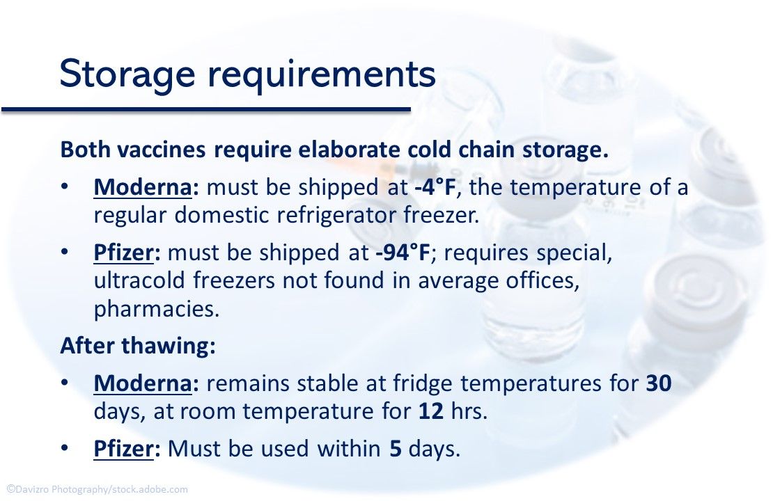 Pfizer, Moderna COVID-19 Vaccines Compared