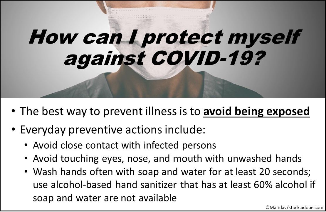 Coronavirus: Answers to Common Patient Questions