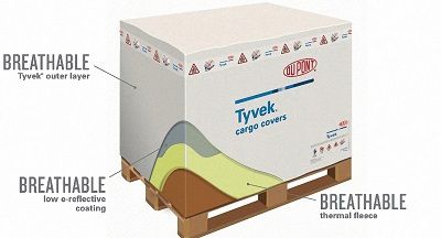 DuPont unveils a ‘third-generation’ thermal blanket for cool-chain ...
