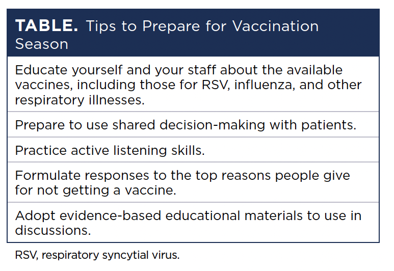 From Hesitation to Vaccination: Tackling Vaccine Hesitancy From Hesitation to Vaccination: Tackling Vaccine Hesitancy