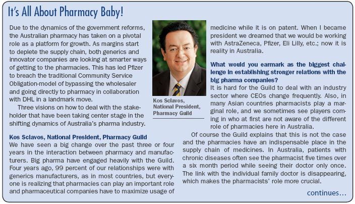 Country Report: Australia | PharmExec