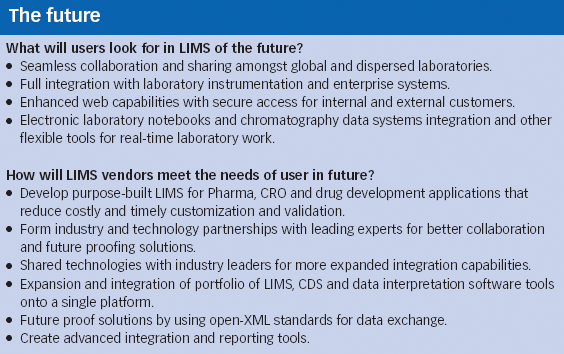 20th Anniversary Special Feature: The transformation and future trends ...