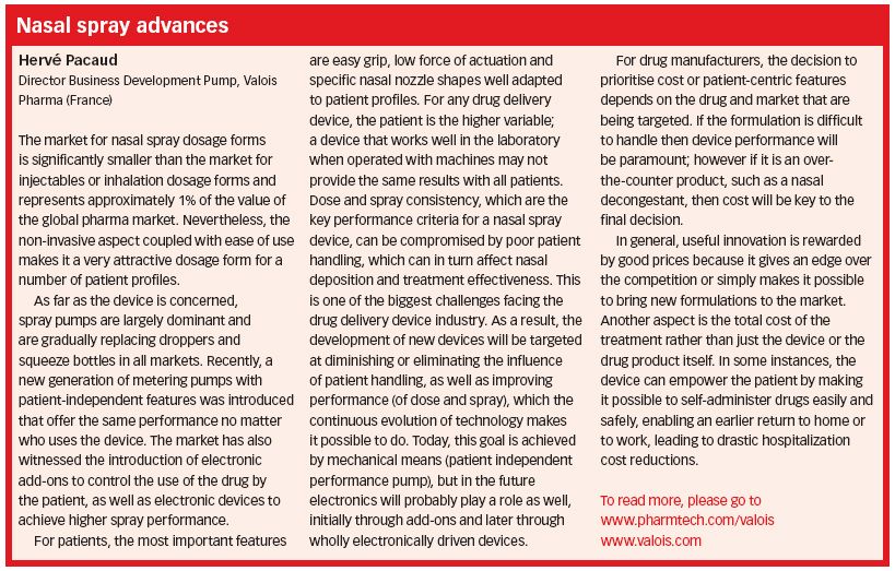 Optimizing inhaler mouthpiece design
