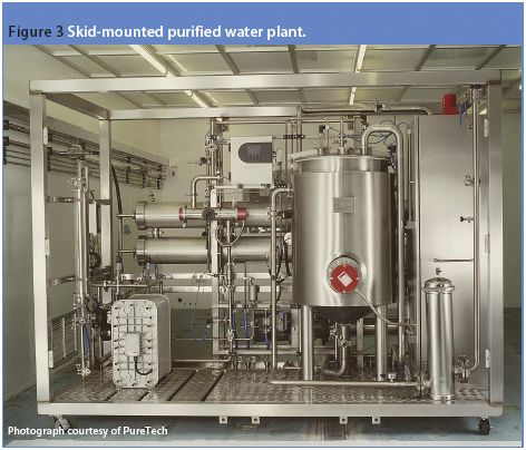 Pure water technology