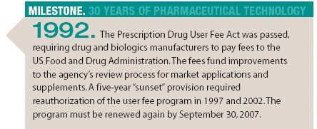 Three Decades of Drug Regulation and Legislation