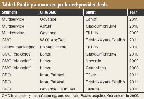 Preparing for the Last War