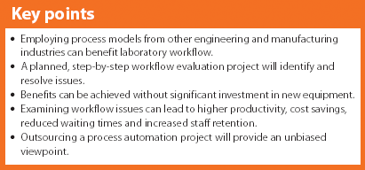 Is automation always the answer?