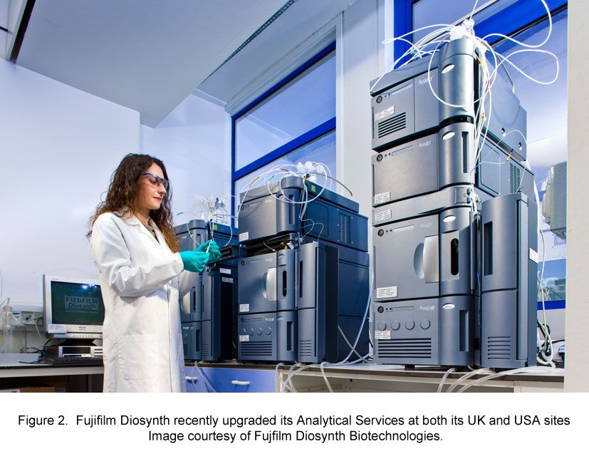 Fujifilm Diosynth Biotechnologies in an Expansion Mode
