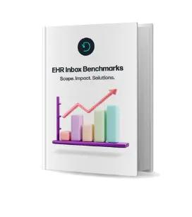 EHR Inbox Benchmarks: Scope. Impact. Solutions.