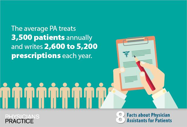 Eight Facts about Physician Assistants for Patients | Physicians Practice