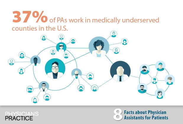Eight Facts about Physician Assistants for Patients | Physicians Practice