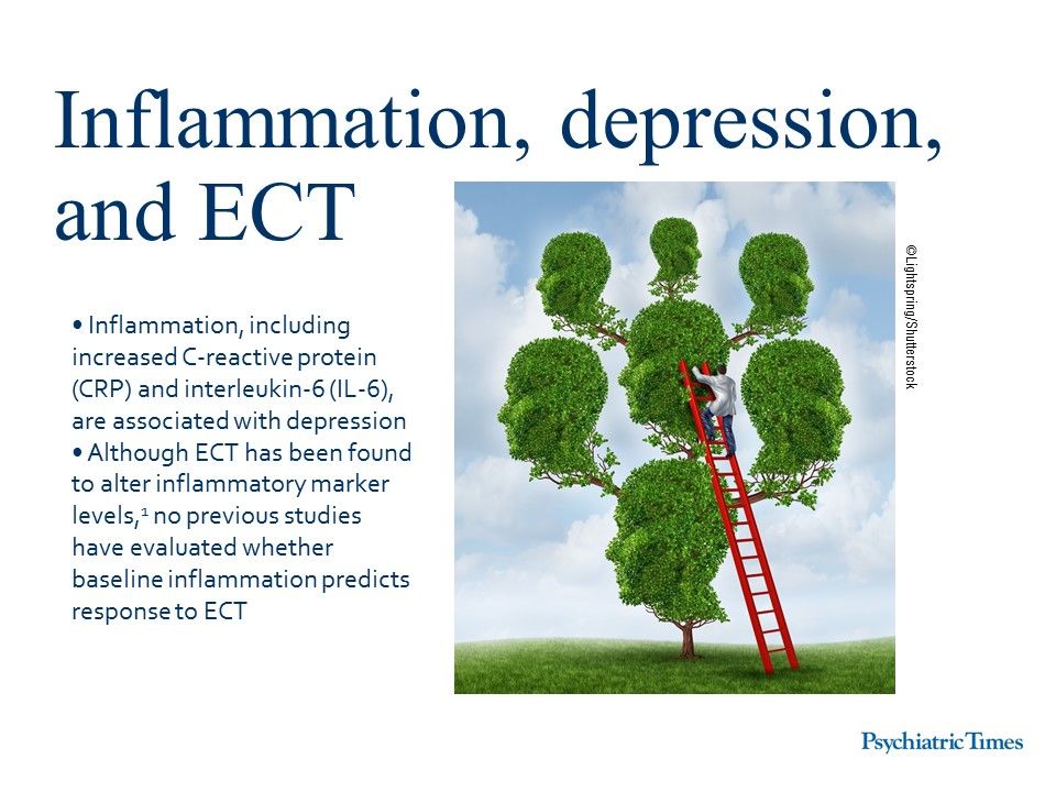 Inflammation And Response To Ect In Treatment Resistant Depression