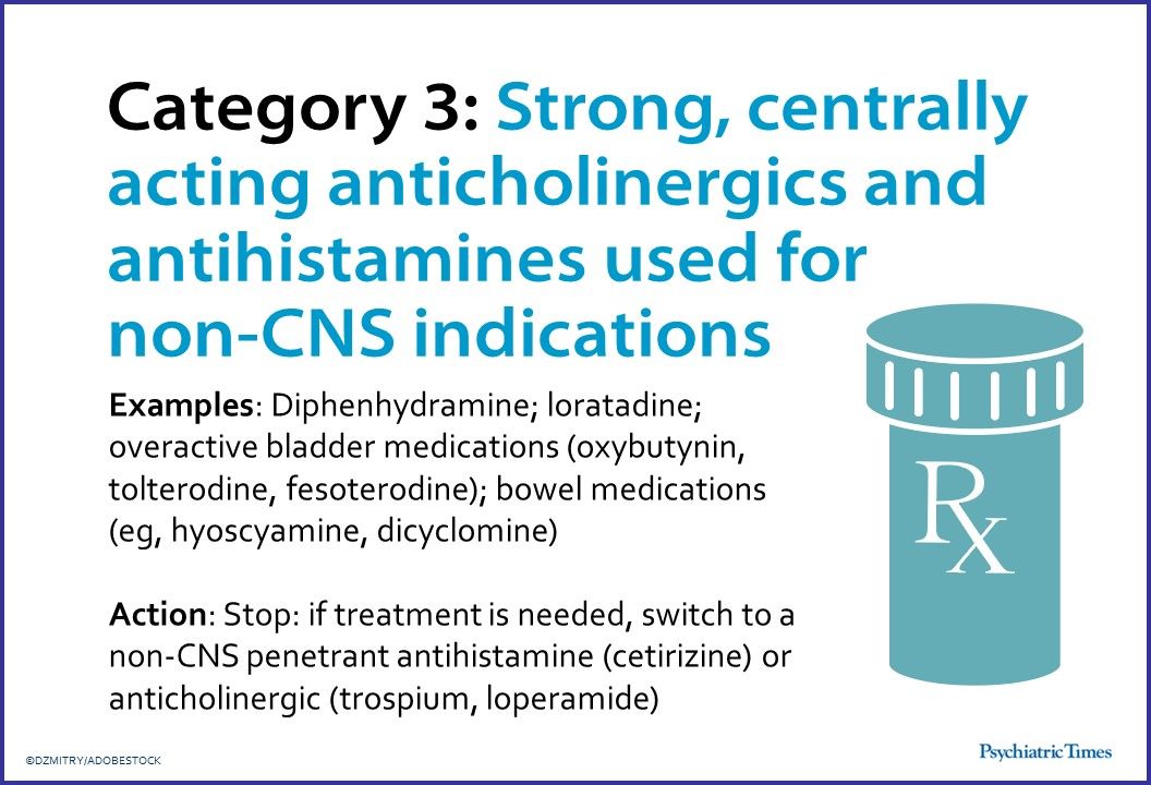 Caution: 7 Medications That May Increase Falls in Your Older Patient