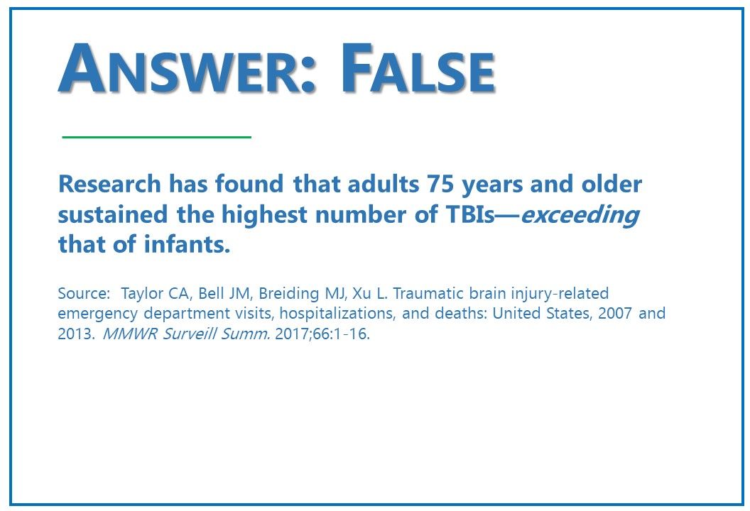 The TBI Epidemic: Issues in Older Patients Quiz
