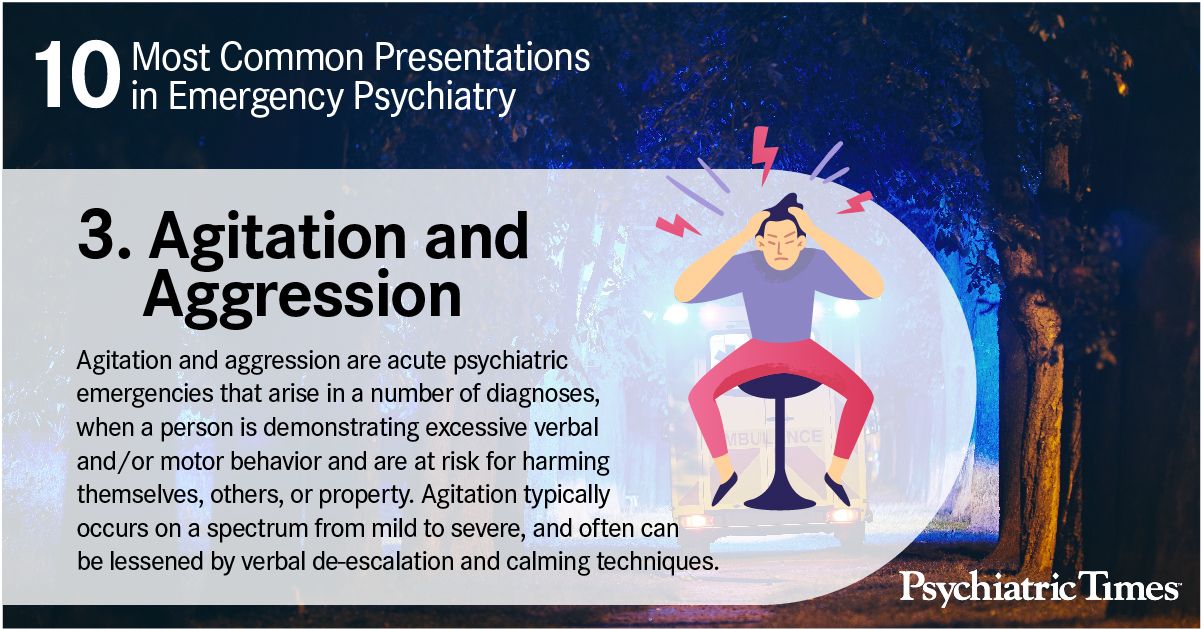 10 Most Common Presentations in Emergency Psychiatry