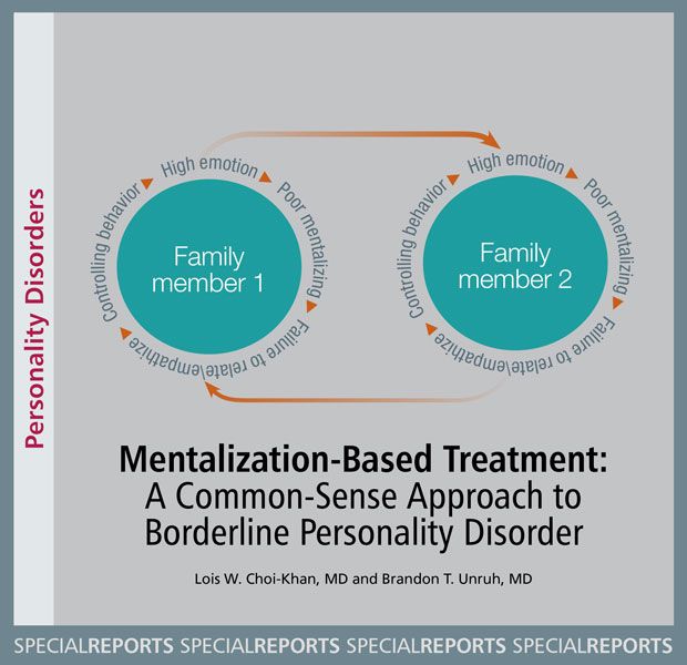 The World of Personality Disorders in 6 Clinical Reports