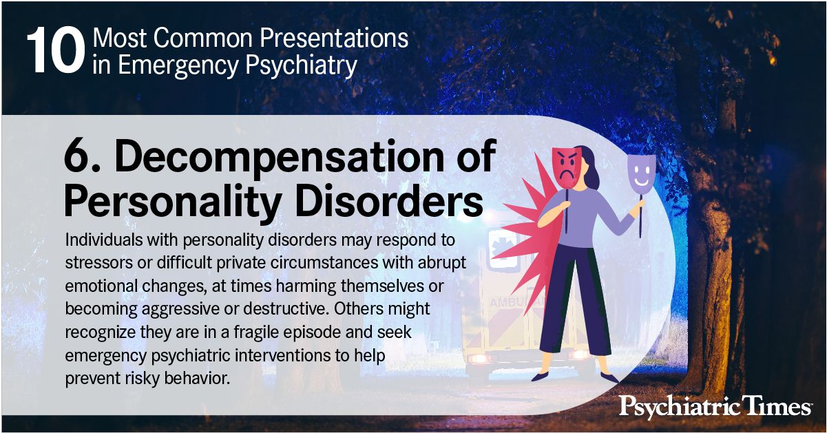 10 Most Common Presentations in Emergency Psychiatry