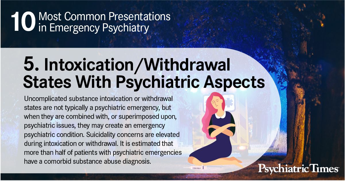 10 Most Common Presentations in Emergency Psychiatry