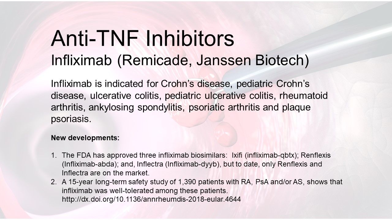 Anti-TNF Roundup: The latest on these treatments for autoimmune conditions