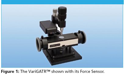 Optimized Grazing Angle Ge-ATR of Monolayers and Thin Films on Si