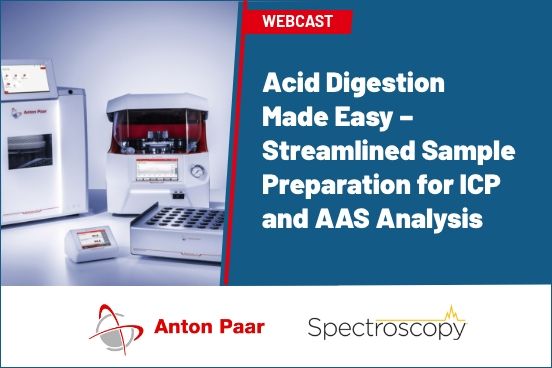 Acid Digestion Made Easy – Streamlined Sample Preparation for ICP and ...