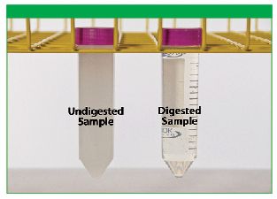 Microwave Digestion of Pharmaceutical Finished Products and Ingredients ...