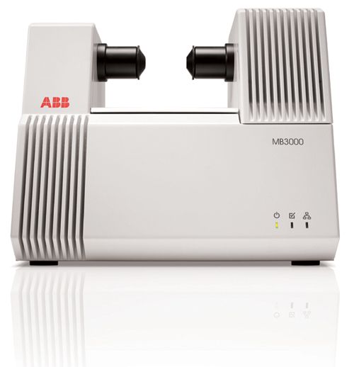 ABB Analytical Measurements