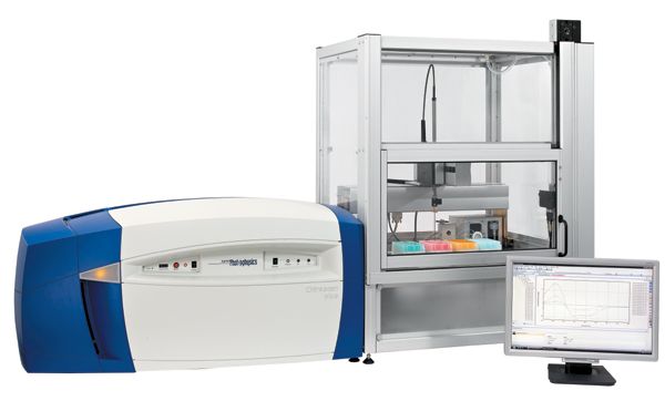 Applied Photophysics