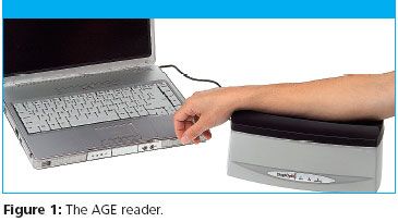 The AGE Reader, a Novel Tool for Noninvasive Cardiovascular Risk Assessment