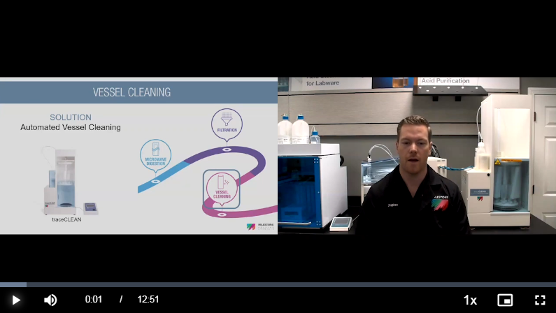 A Better Way to Clean Labware