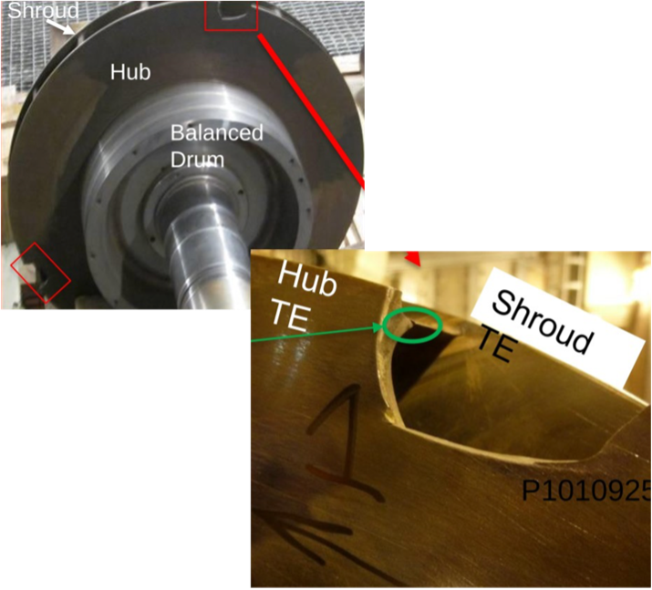 Leveraging Machine Learning To Enhance Anomaly Detection In Rotating Machinery