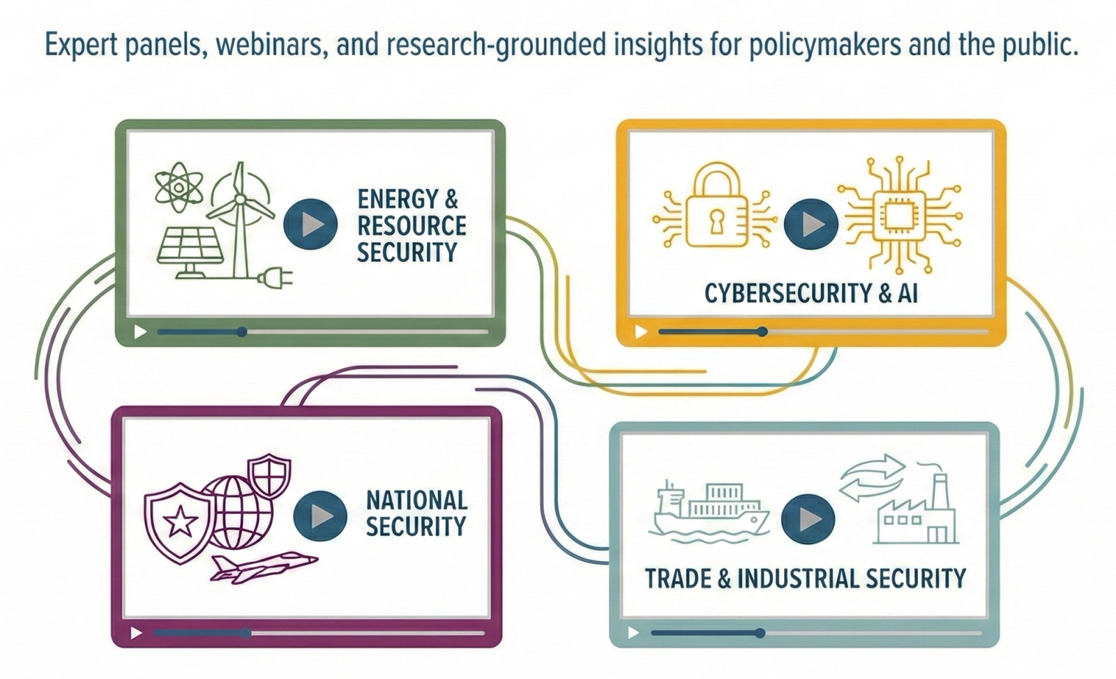 Data Drop Video: China Industrial Robot Industry Profile