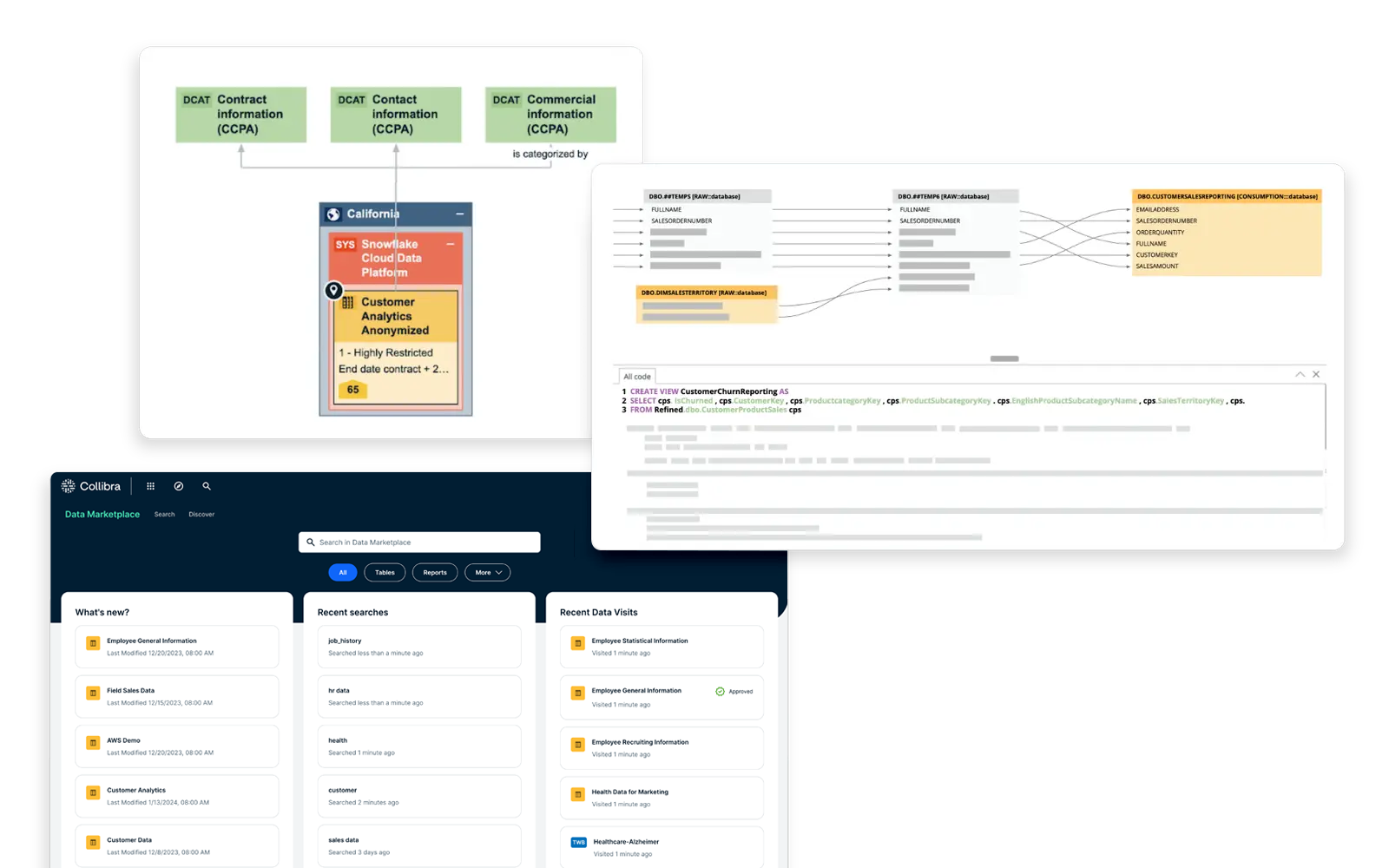Collibra Data Catalog | Collibra