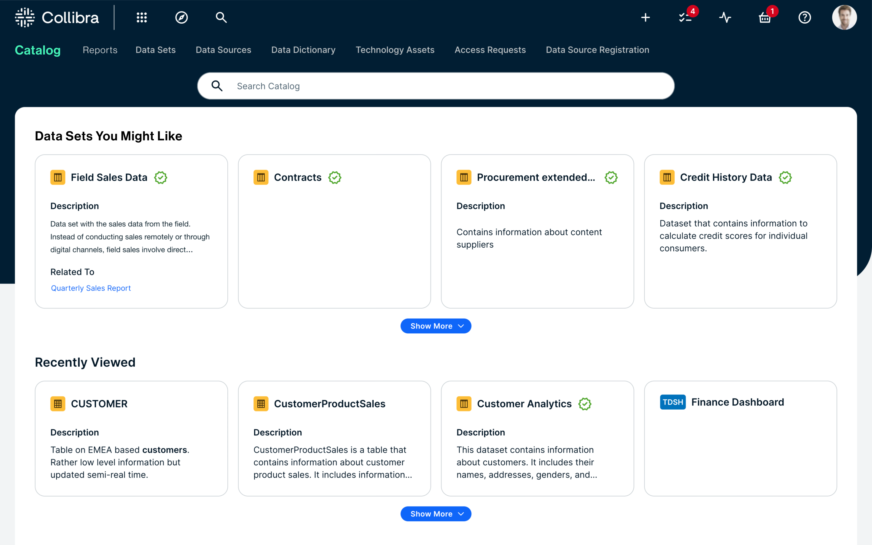 AI starts with trusted data | Collibra
