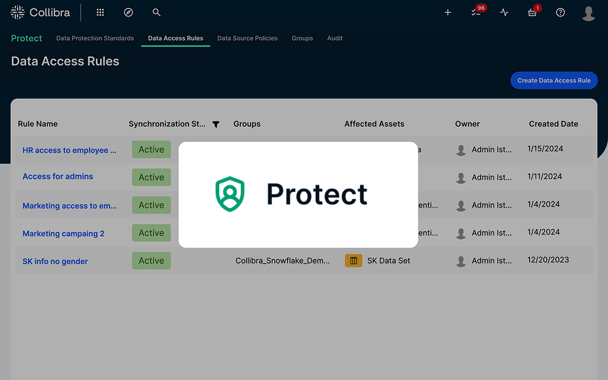 Collibra Protect – Data Access Governance | Collibra