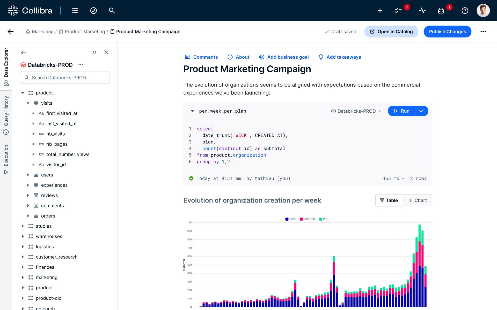 Collibra Data Notebook | Collibra