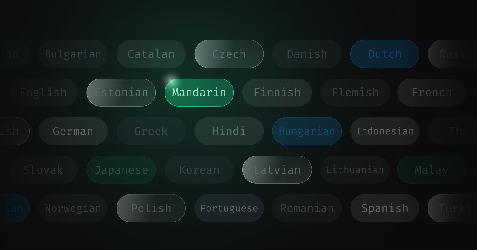 Deepgram Nova-2 speech-to-text expands to 36 languages