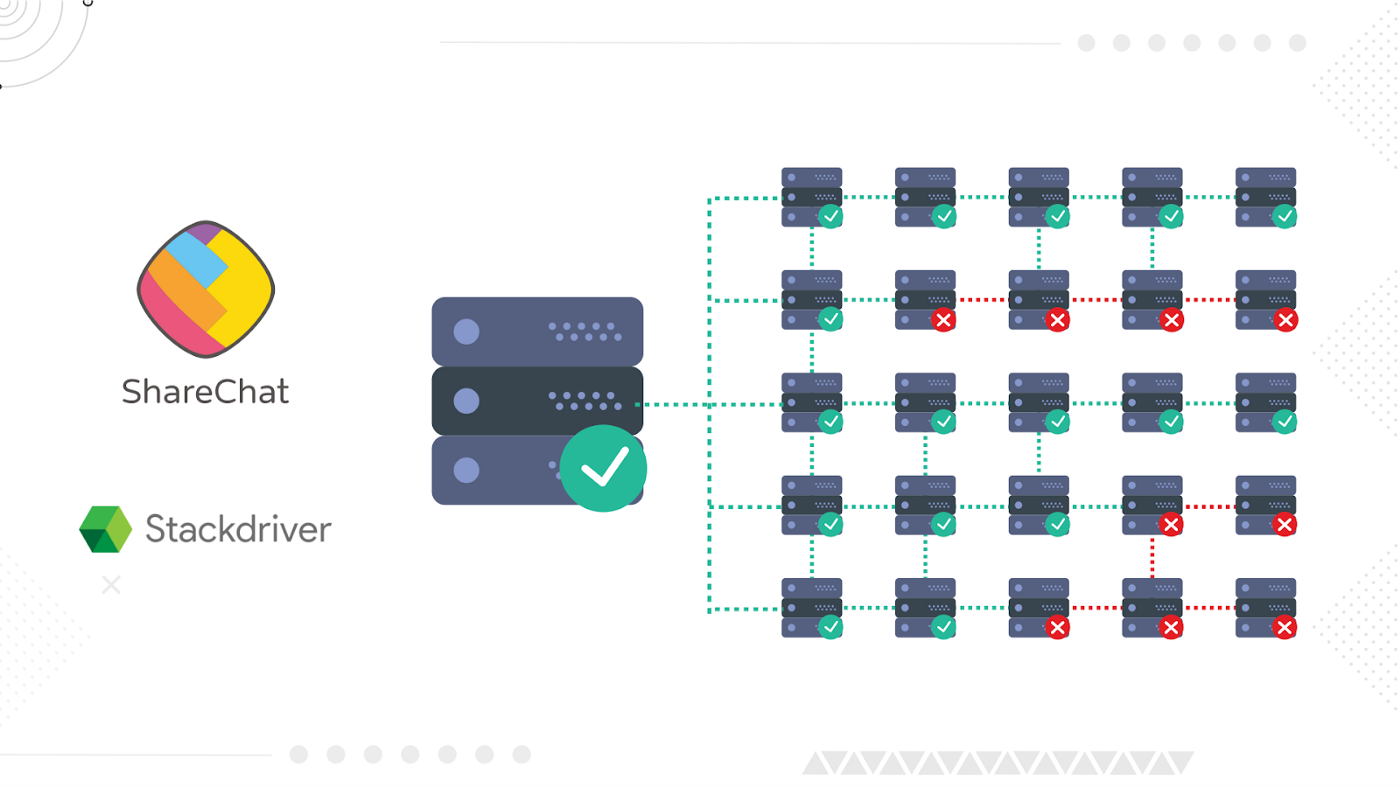 ShareChat Blog - Distributed Tracing with Stackdriver Trace