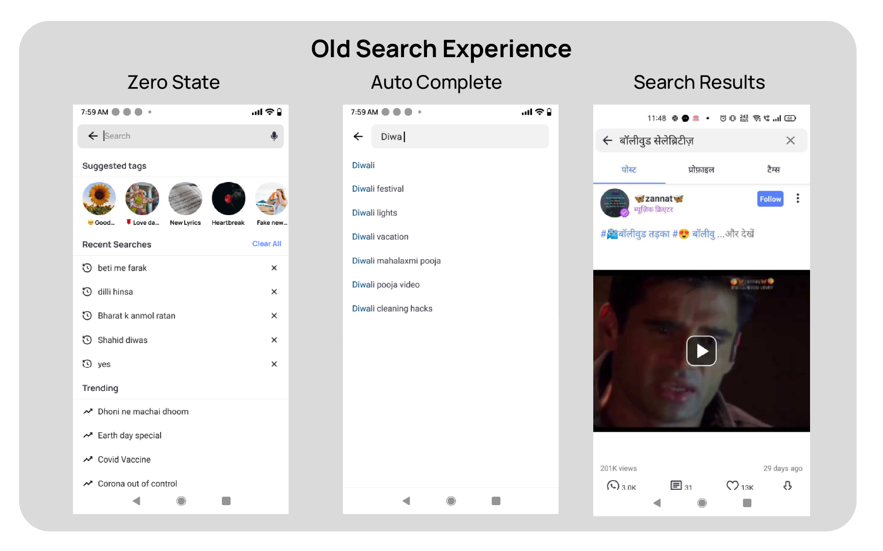 ShareChat Blog - How ShareChat & Moj revamped search recommendations for Bharat ke users ki khoj 🔎