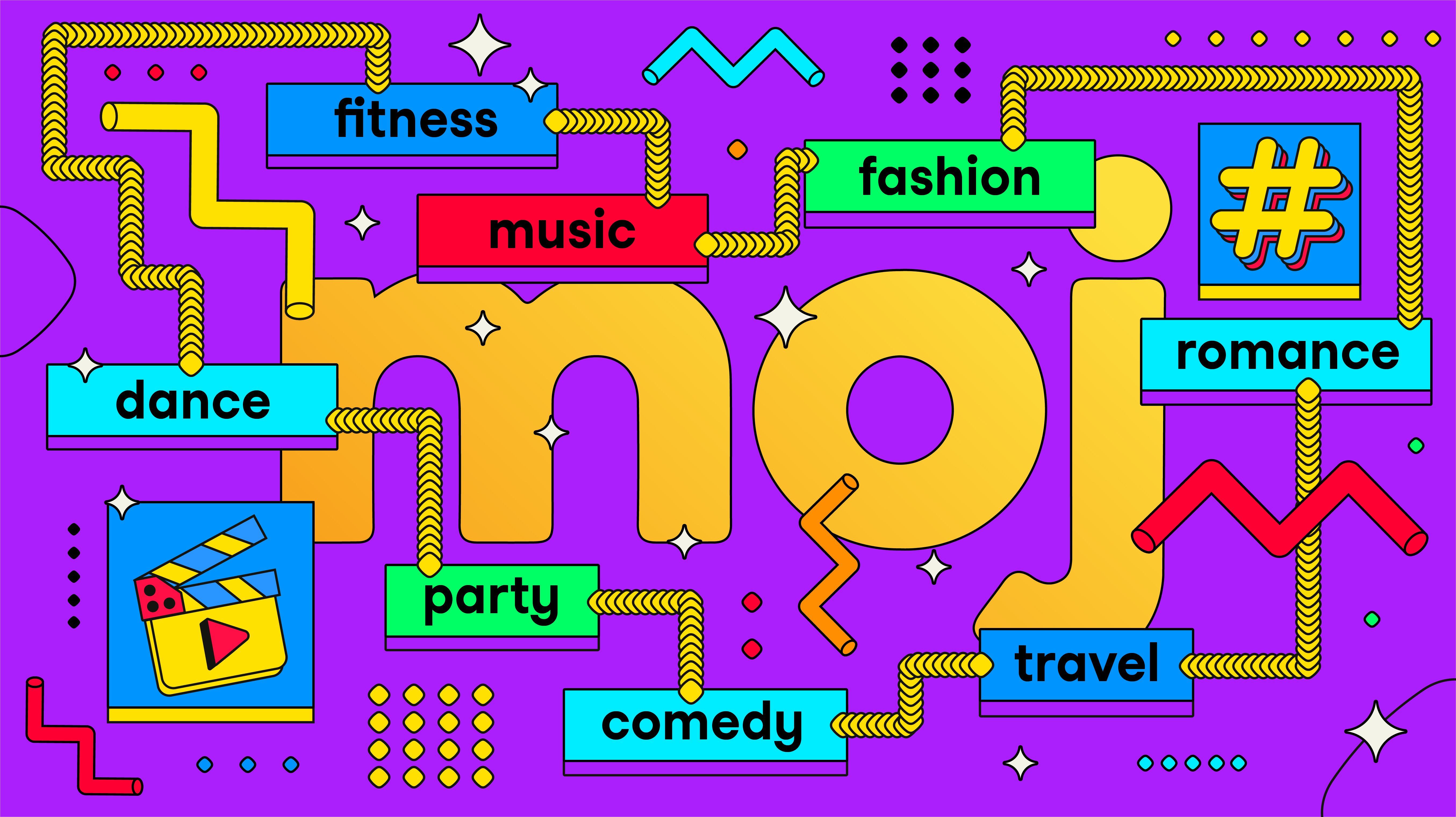 ShareChat Blog - What Moj Says as a Brand