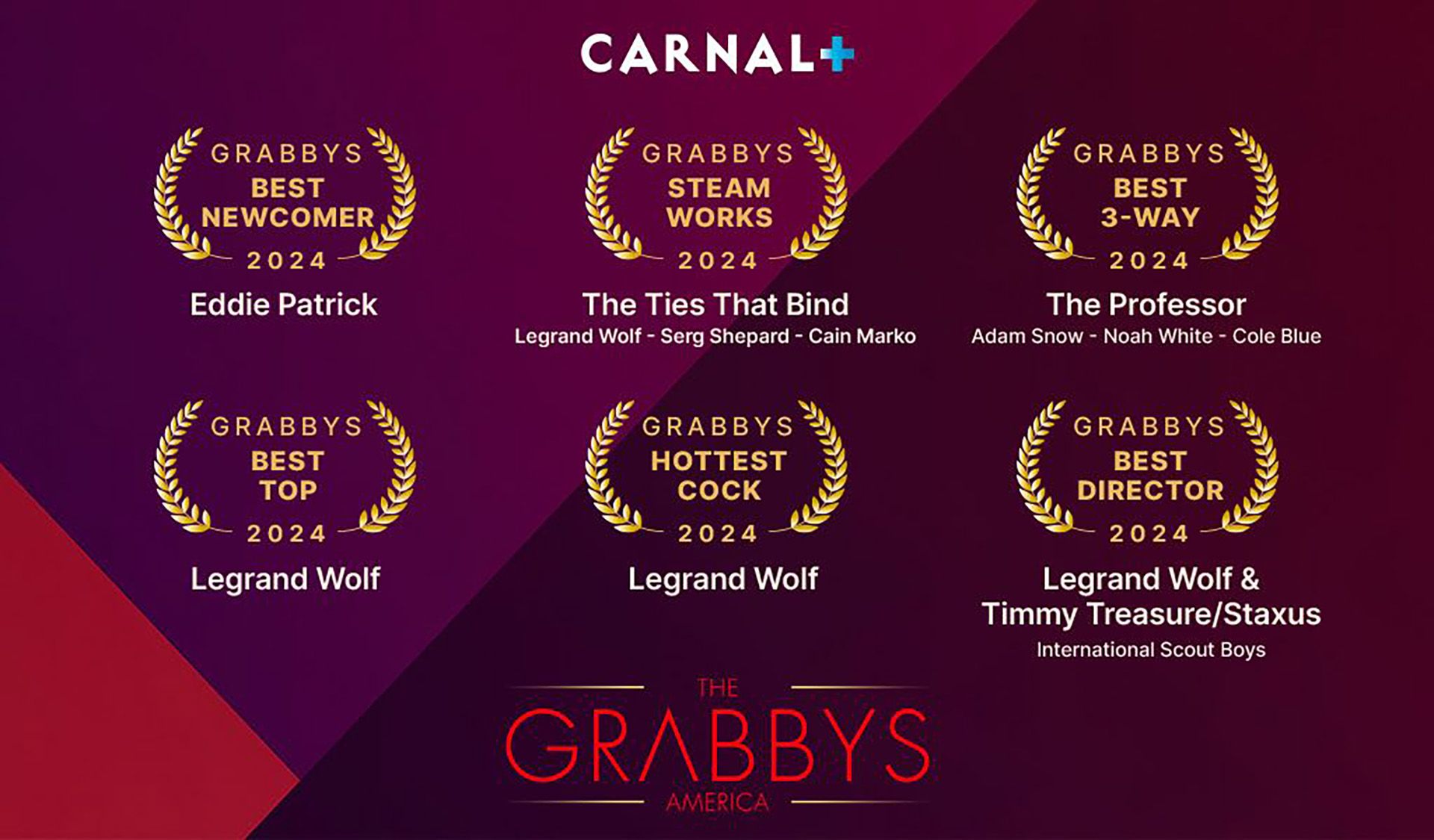 Carnal Media, Legrand Wolf Score Six Grabby America Awards for 2024 | Pornstar Town