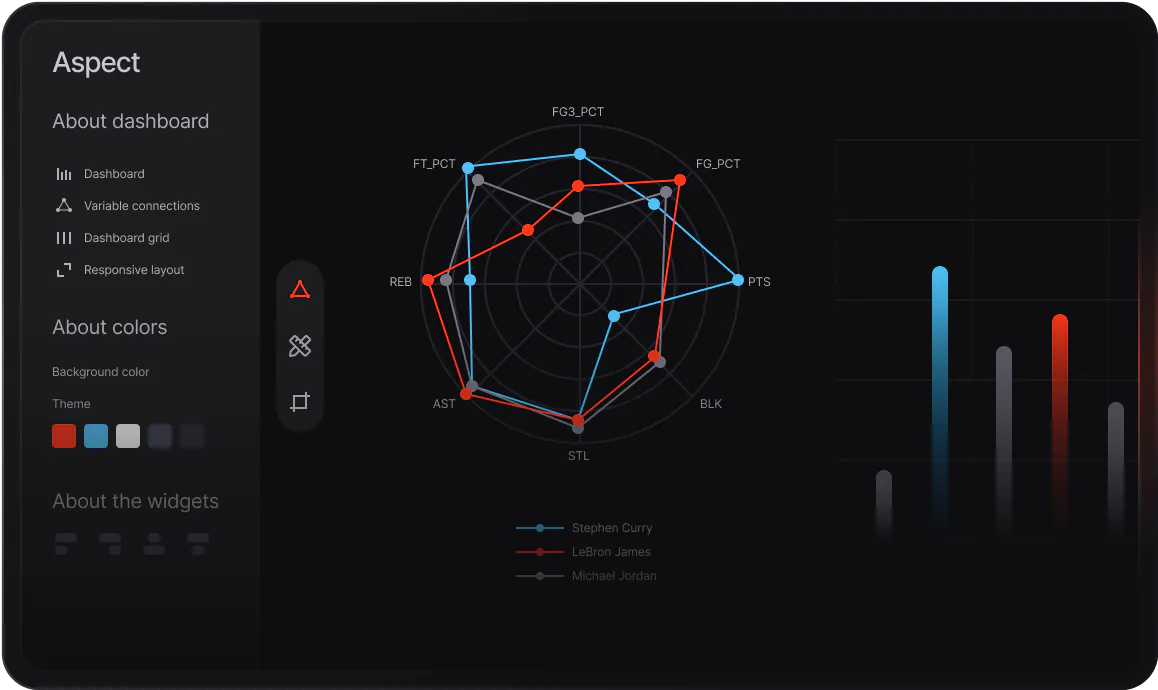 Revolutionize Your Web Development with Drag-and-Drop Python Integration