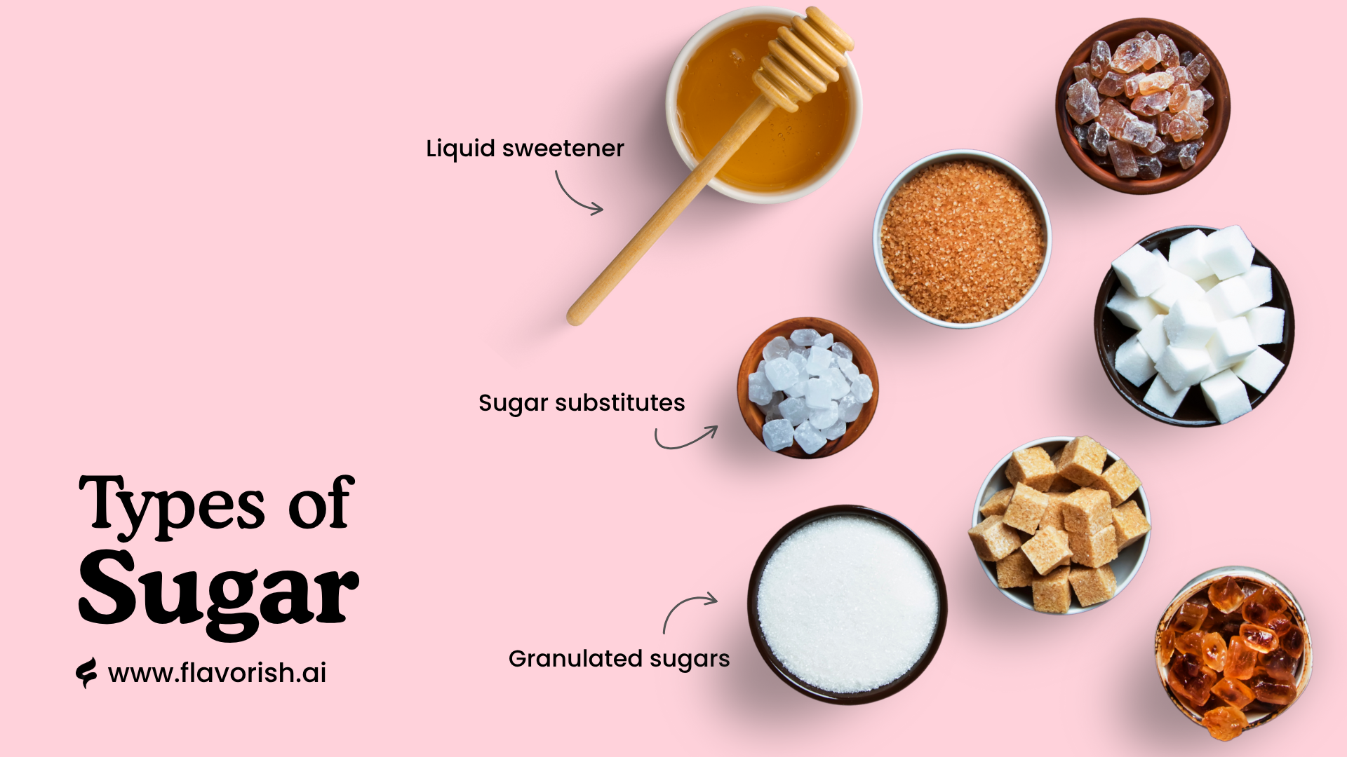 Types of Sugar: The Ultimate Guide to Sweeteners | Flavorish