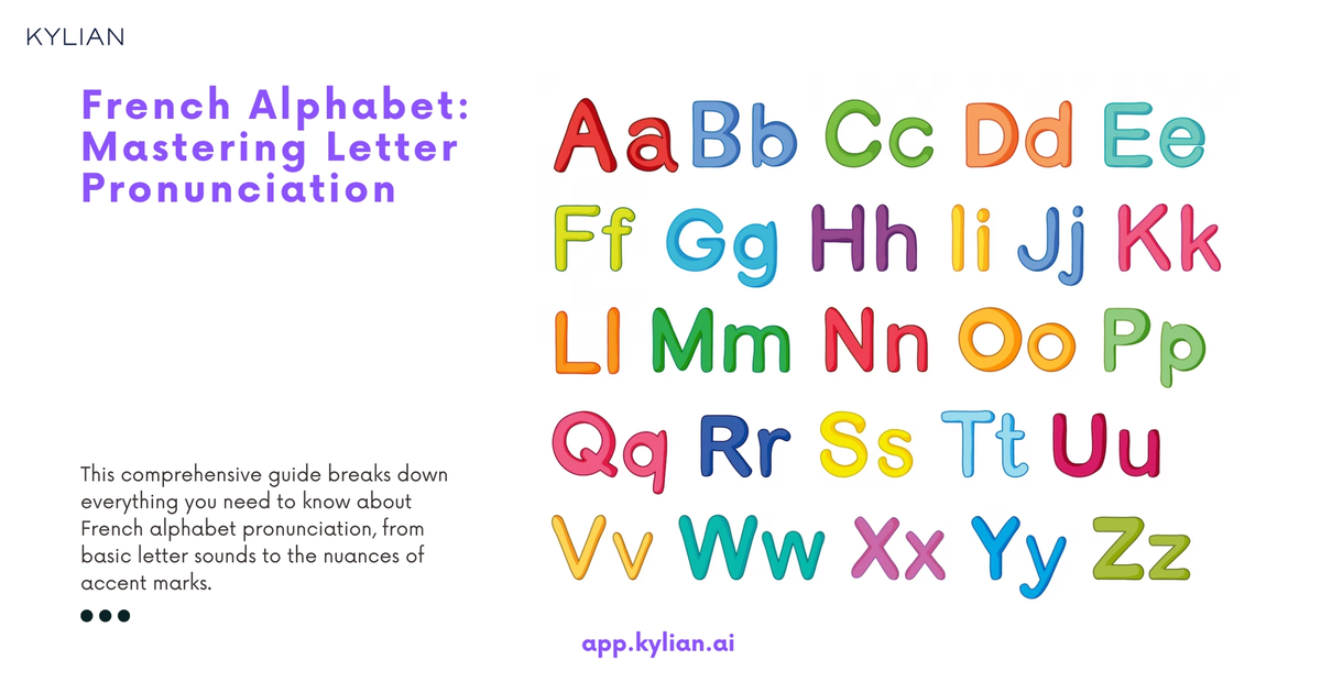 French Alphabet: Mastering Letter Pronunciation